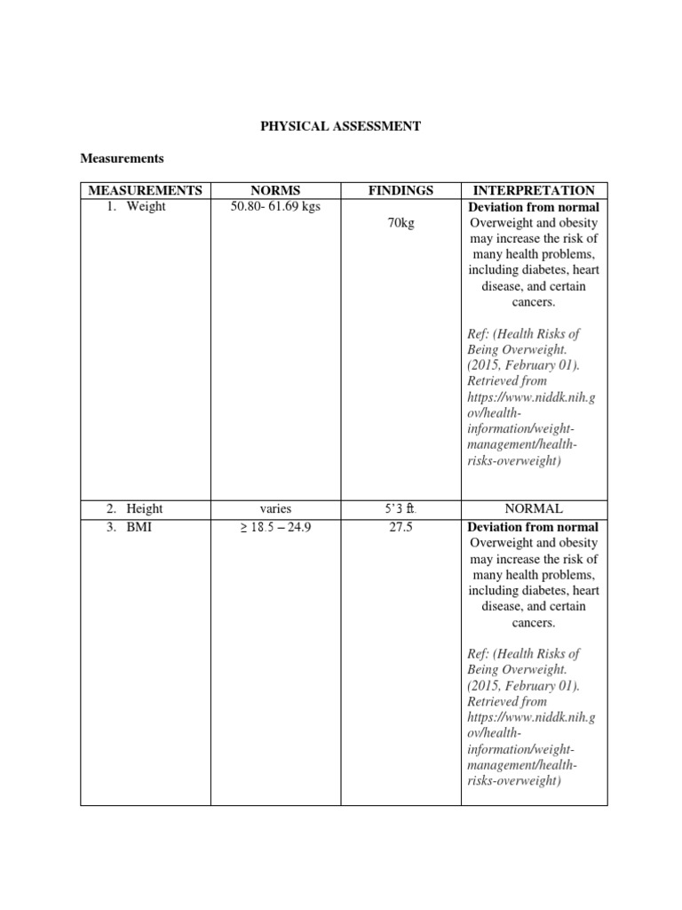 Physical Assessment Measurements Measurements Norms Findings ...