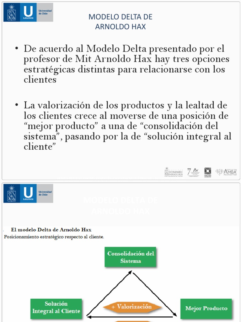 Modelo Delta Microsoft | PDF | Microsoft | Microsoft Windows