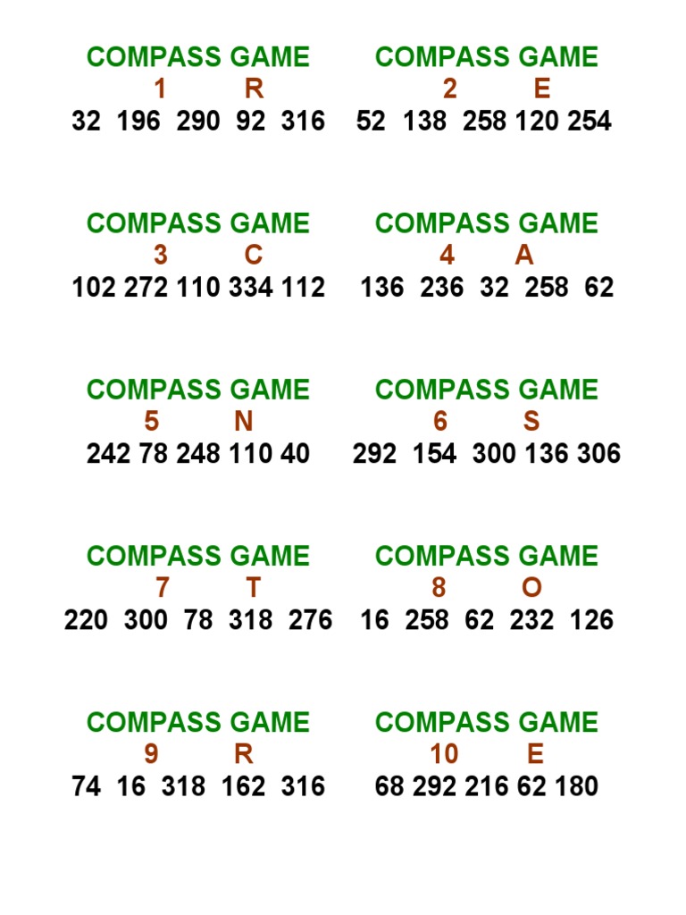 Compass Cards | PDF | Magnetic Devices | Magnetism