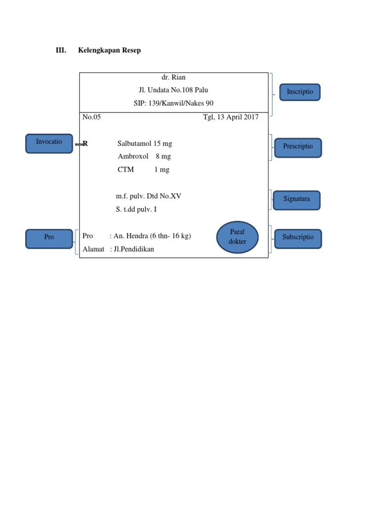 Kelengkapan Resep 5 | PDF
