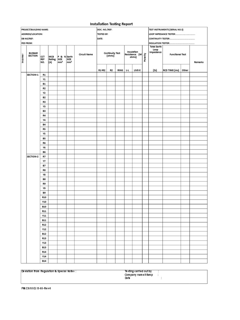 Installation Testing Report | Electricity | Electromagnetism