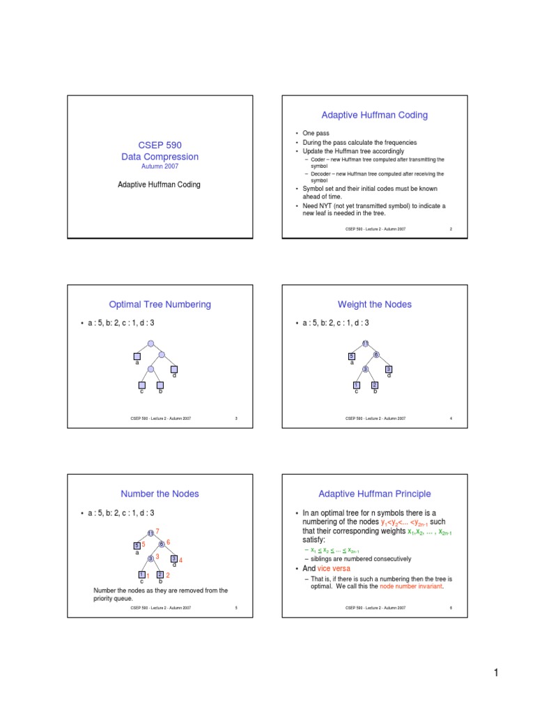 Adaptive Huffman Coding Lecture | PDF | Code | Discrete Mathematics