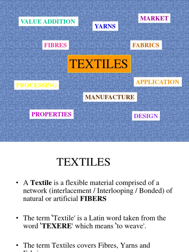 Textile Fibers Properties and Classification and Production of Natural ...