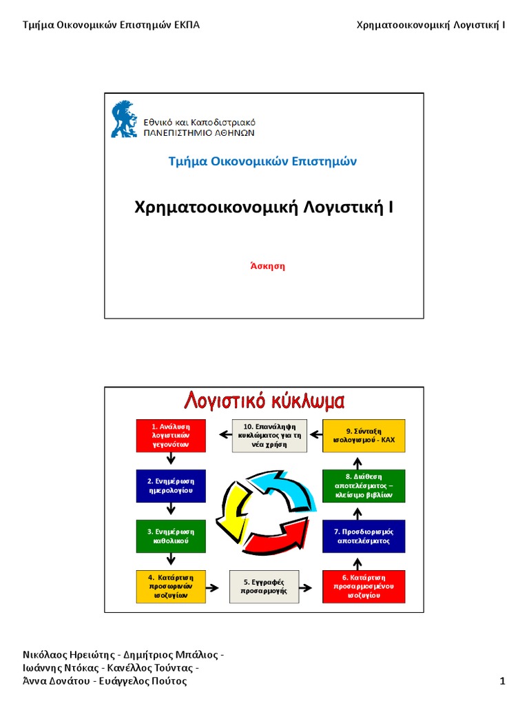 ΑΣΚΗΣΕΙΣ ΛΥΜΕΝΕΣ-ΑΠΟΤΙΜΗΣΗ | PDF