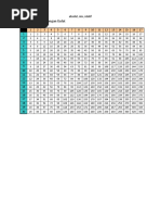 Tabel Perhitungan Obat Dopamine | PDF