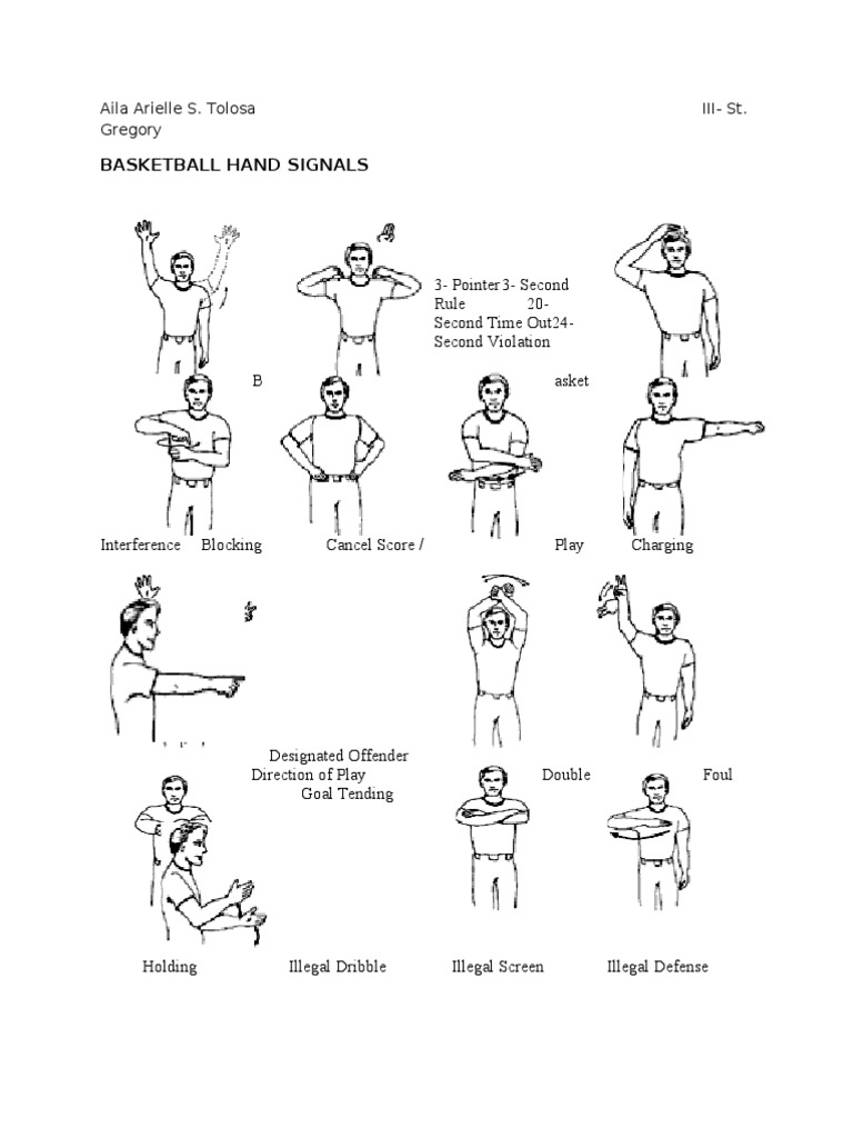 Basketball Hand Signals | PDF | Referee | Leisure