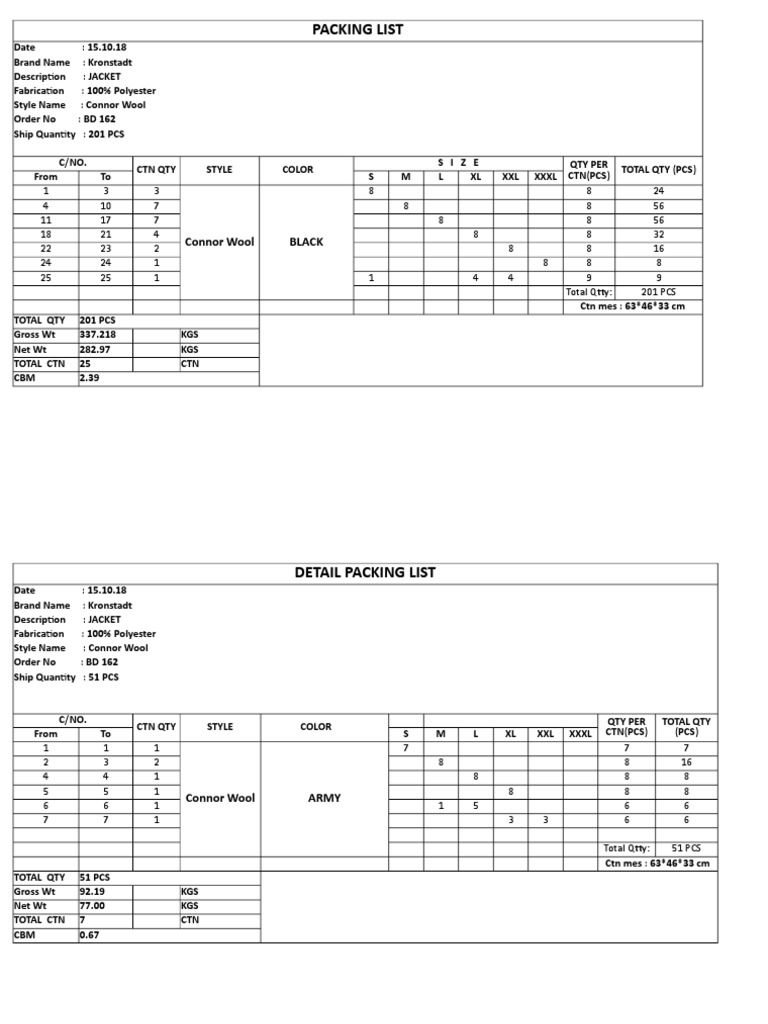 Packing List Format | PDF | Textiles