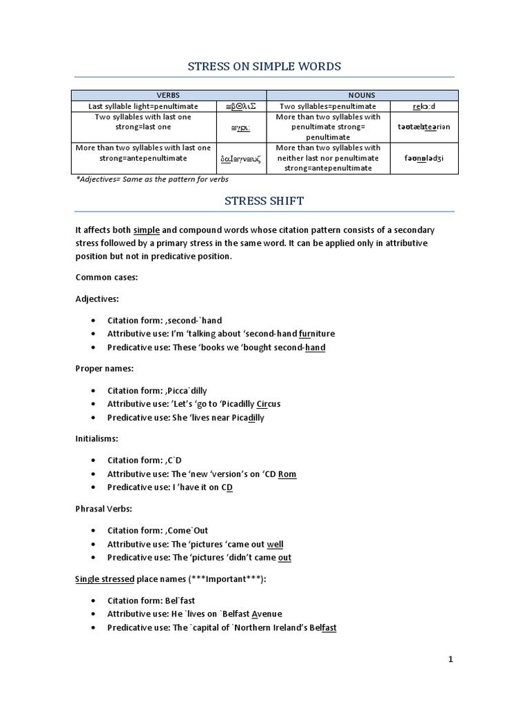 When To Aply Stress Shift | PDF | Adjective | Stress (Linguistics)