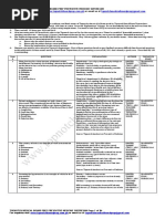 PLE 2019 - Medicine Questions and Answer Key | PDF | Myocardial ...