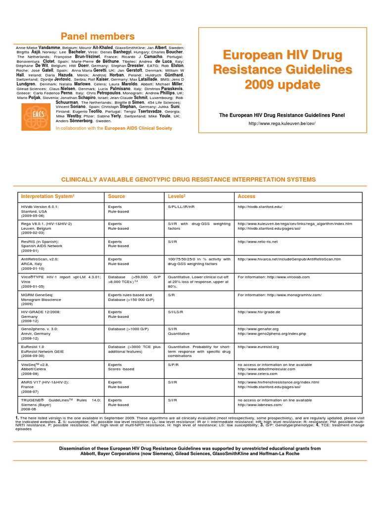 European HIV Drug Resistance Guidelines 2009 Update | PDF | Management ...