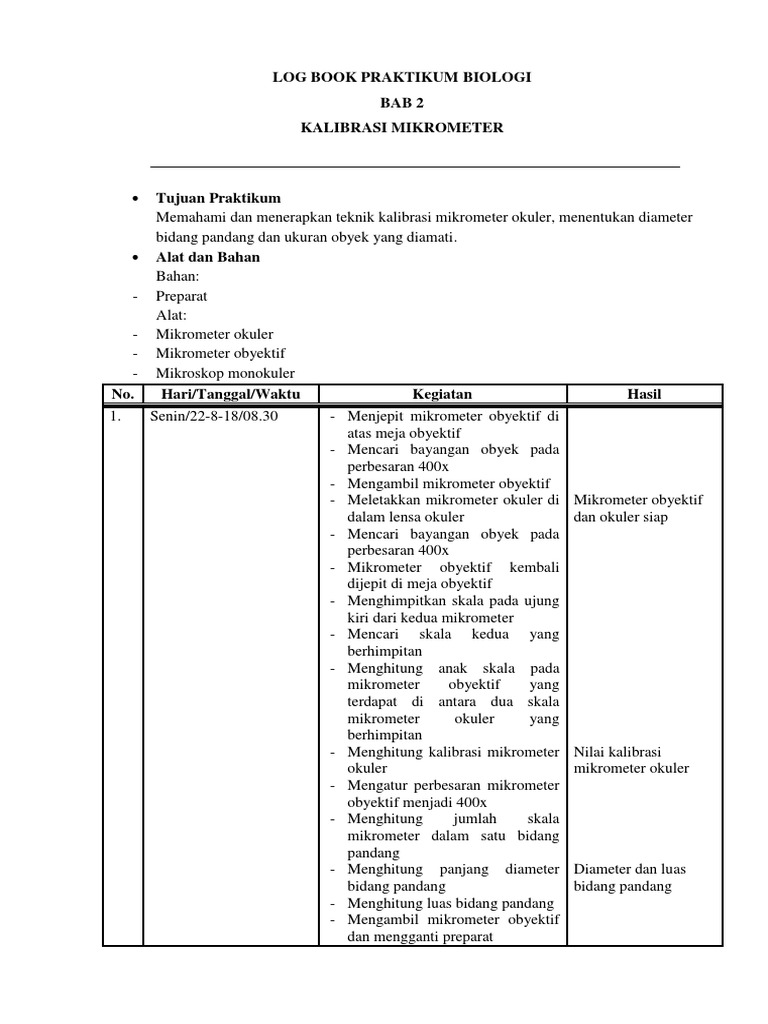 Log Book Praktikum Biologi 2 | PDF