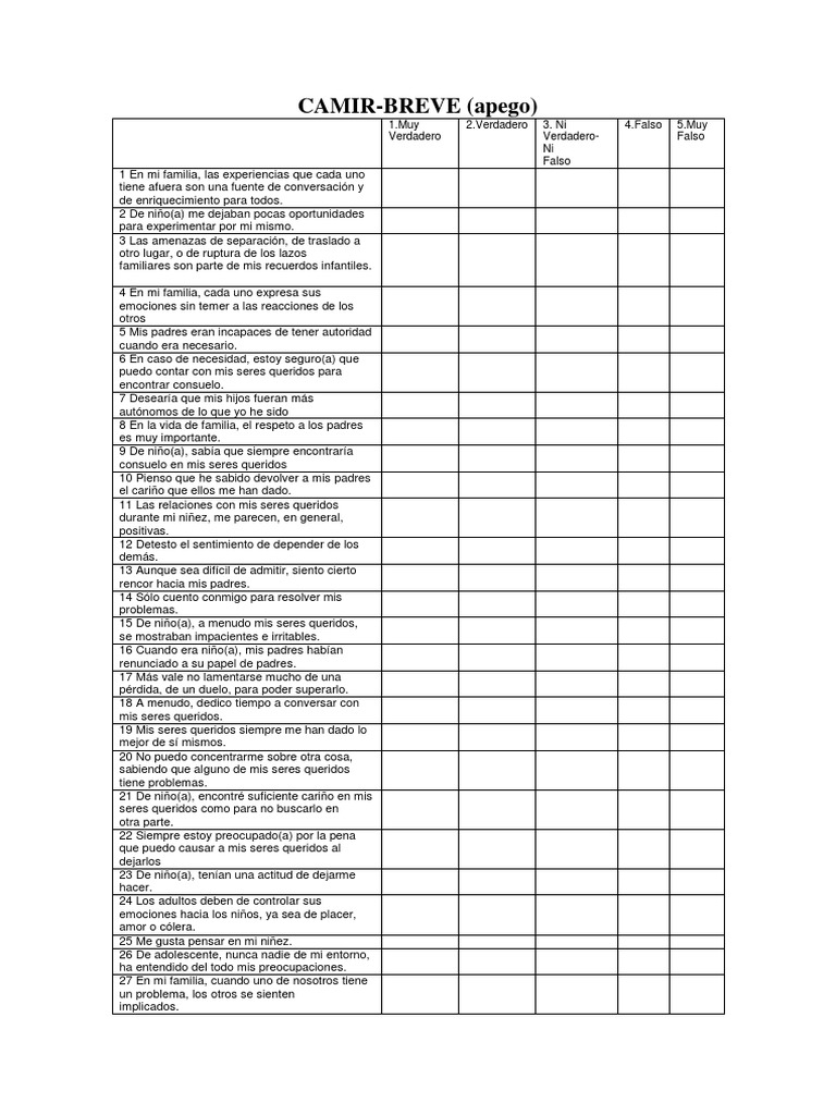 CAMIR | PDF | Adultos | Teoría de apego