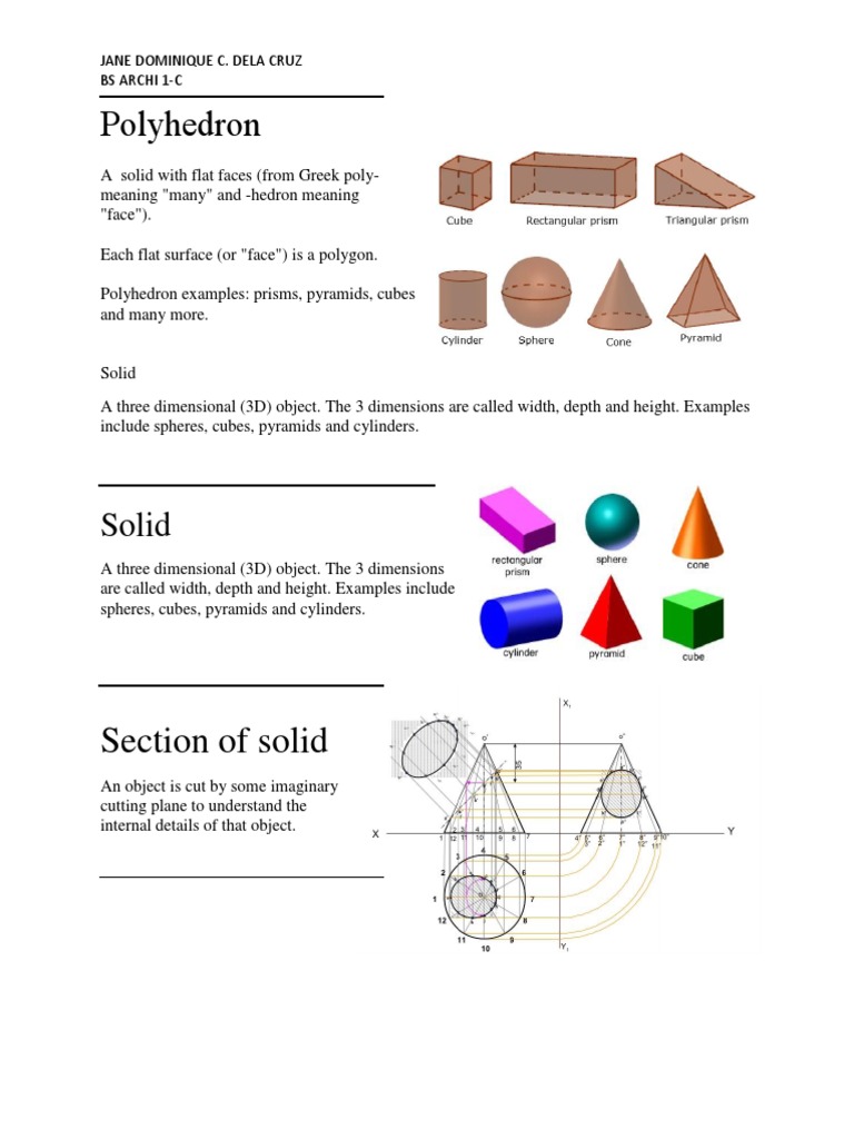 Polyhedron: Section of Solid | PDF