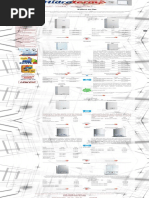 Spisak Ovlaštenih Servisa Beko I Grundig | PDF