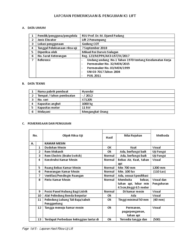 Check List Riksa Uji K3 Elevator | PDF