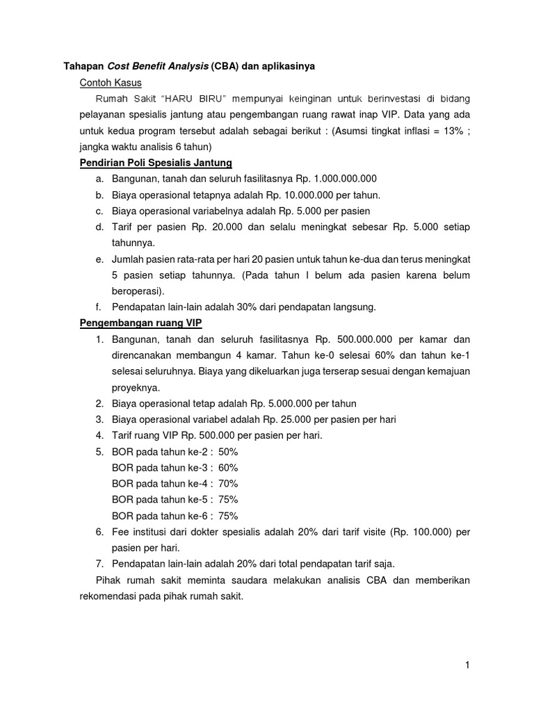 Analisis CBA Rumah Sakit HARU BIRU | PDF