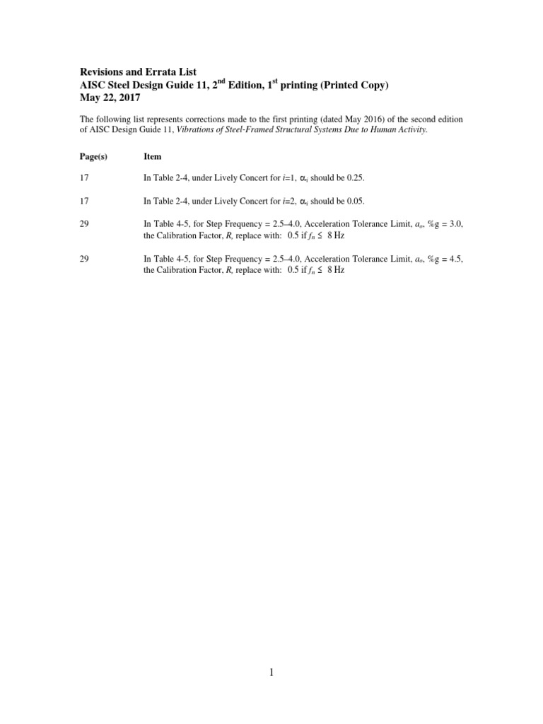 AISC Design Guide 11 Revisions and Errata List | PDF