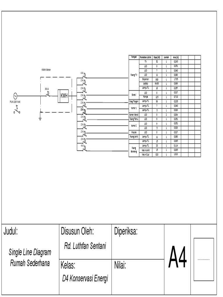 Judul: Disusun Oleh: Diperiksa:: Single Line Diagram Rumah Sederhana Rd ...