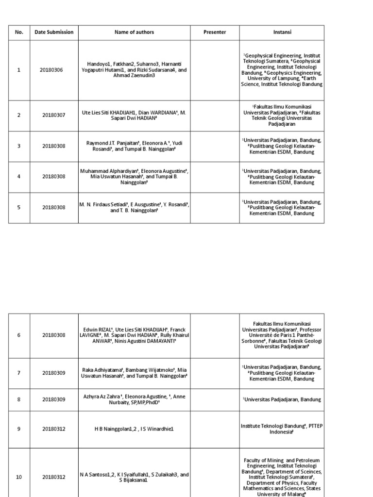 List of Abstract New | PDF | Natural Sciences | Science And Technology