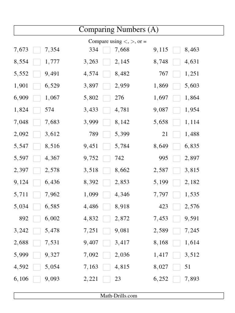 Comparing Numbers (A) : Compare Using, or | PDF
