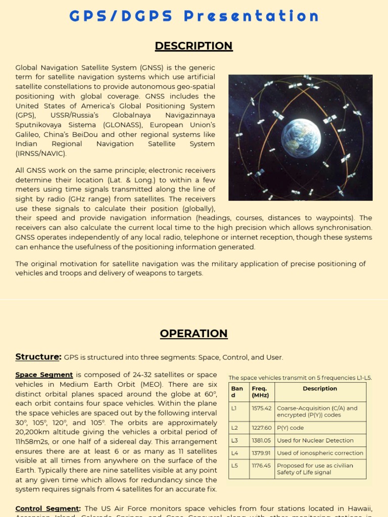 GPS Presentation PDF | PDF | Global Positioning System | Geodesy