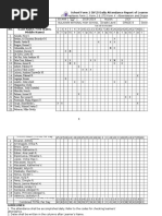 The Post Liberation Period | PDF | Teachers | Government