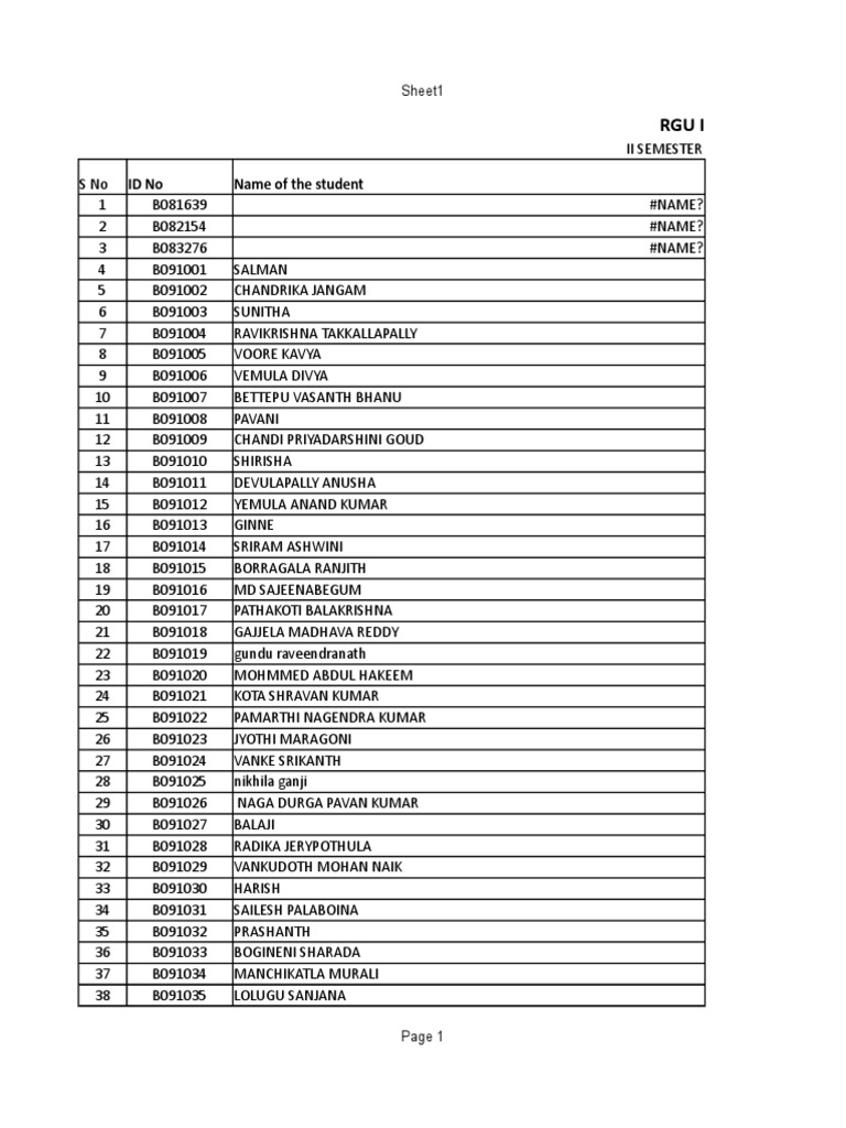 Student Idlist | PDF | Male Film Actors | Tamil Cinema