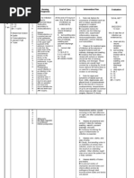 NCP - Risk For Infection | PDF | Infection | Network Protocols