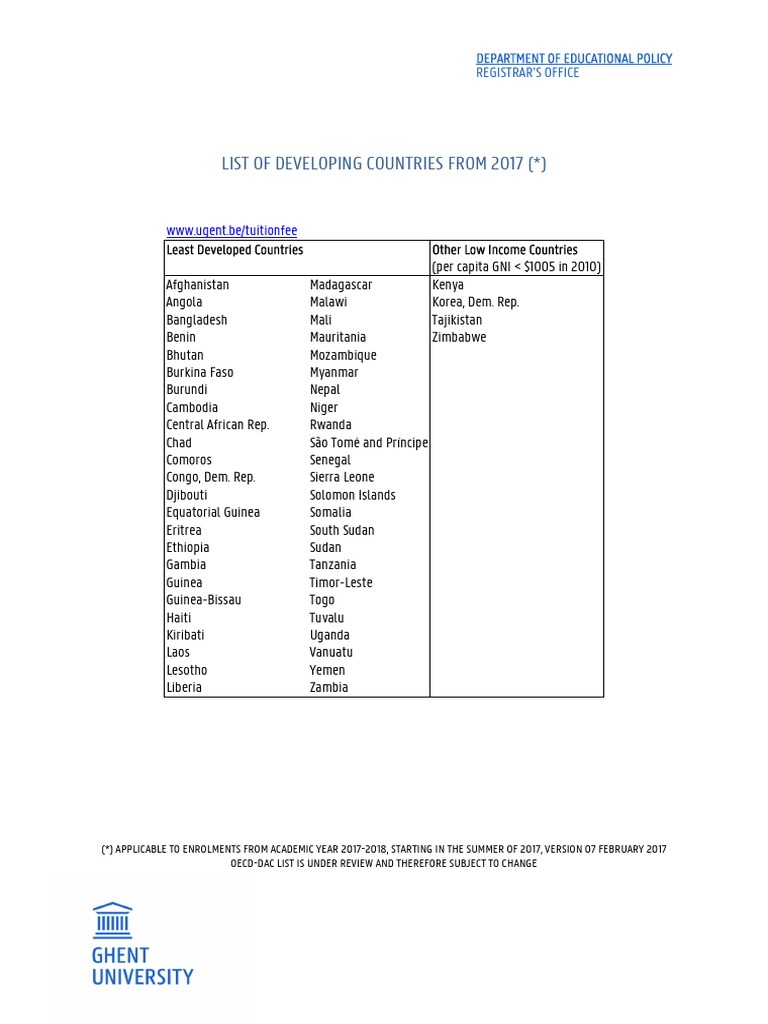 List of Developing Countries From 2017 ( ) : WWW - Ugent.be/tuitionfee ...