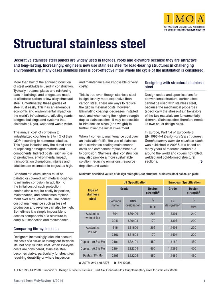 Structural Stainless Steel PDF | PDF | Stainless Steel | Steel