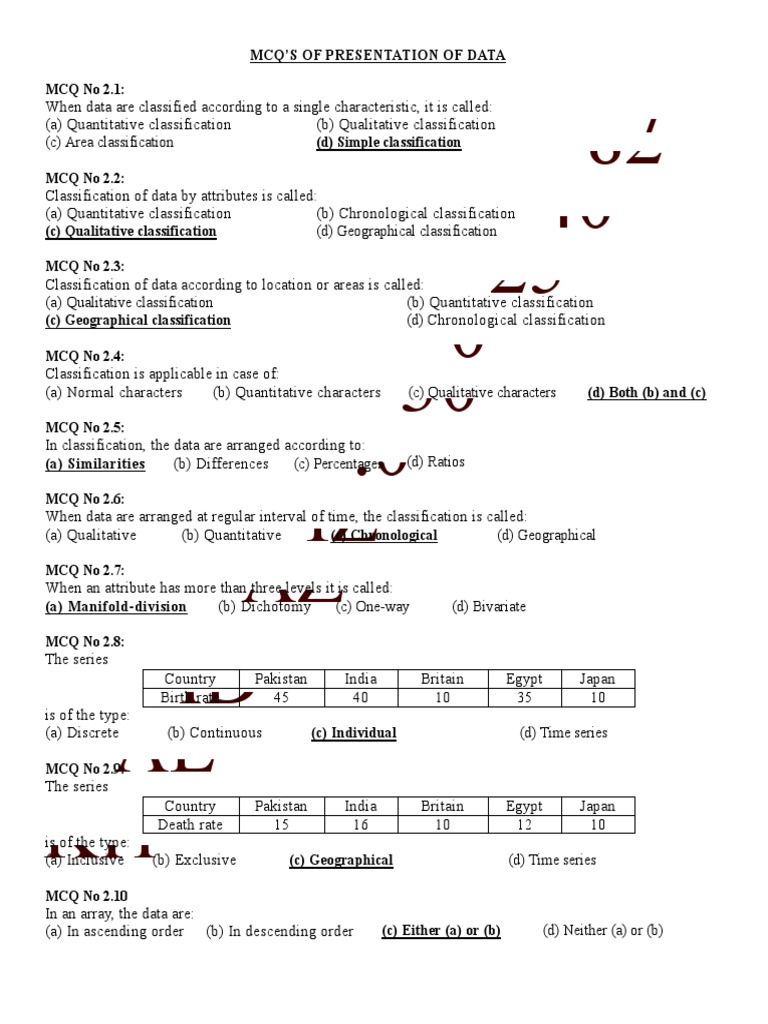 Statistics Mcqs With Answers NEW | PDF | Arithmetic Mean | Mode ...