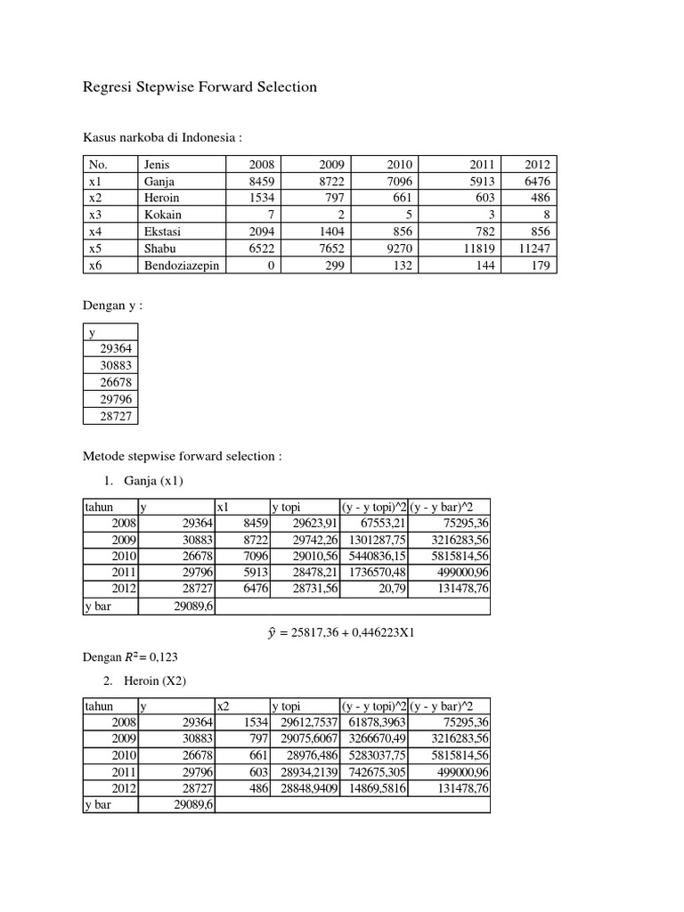 Regresi Stepwise Forward Selection Pdf