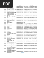 Fifa Encryption Key | PDF