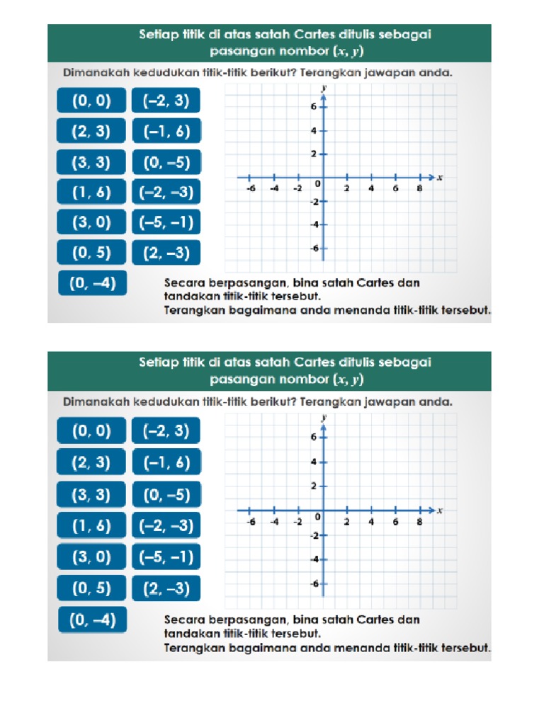Aktv 1 Plot Titik | PDF
