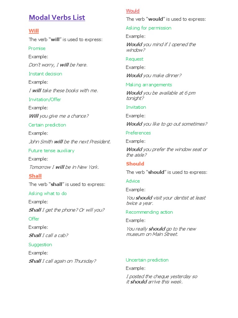 Modal Verbs List | PDF | Verb | Linguistic Typology