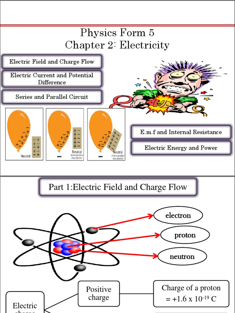 Electricity Concepts in Physics Form 5 | PDF | Electric Charge ...
