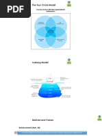 PepsiCo Leadership Competencies / Model | PDF | Competence (Human ...