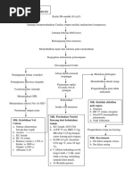 Cara Menghitung Tekanan Darah Arteri Rerata - MAP | PDF