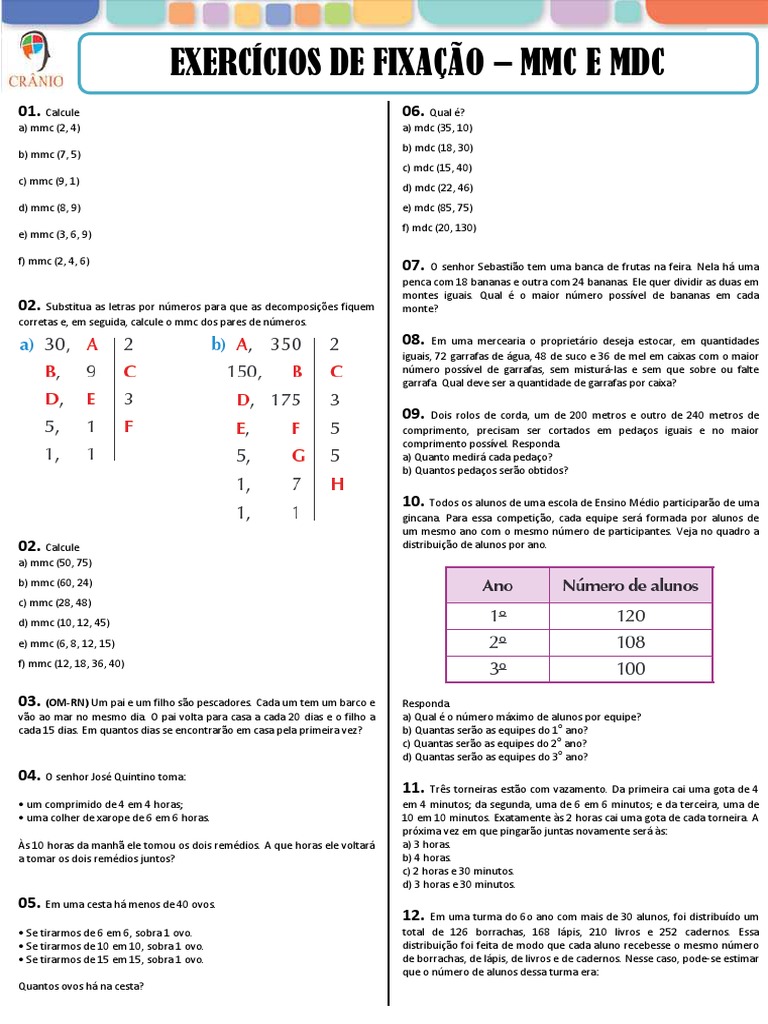 MMC e MDC | PDF | Natureza | Ensino de Matemática