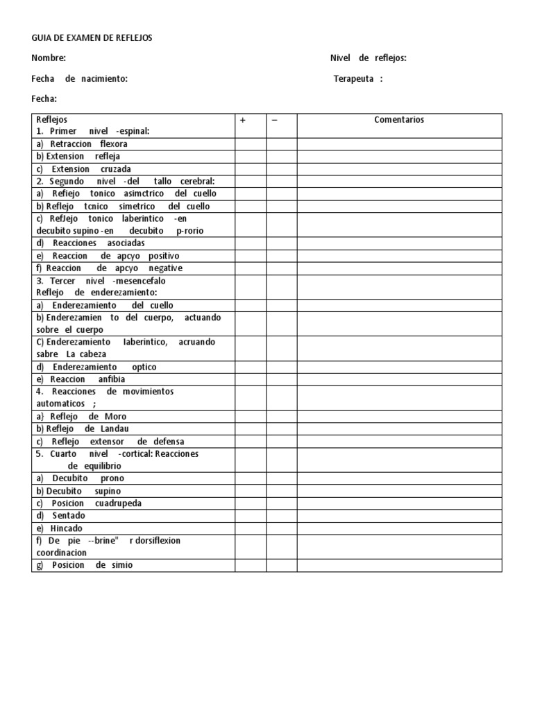 Ficha de Eval. de Reflejos | PDF | Pie | Sistema musculoesquelético Ficha de Eval. de Reflejos | PDF | Pie | Sistema musculoesquelético