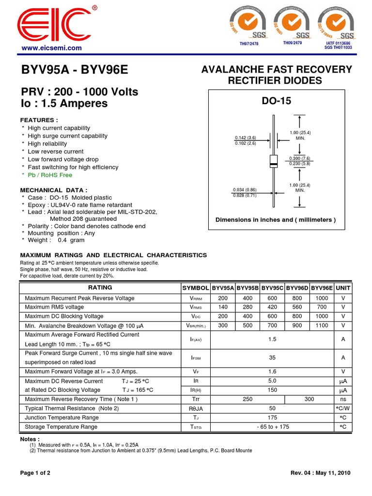 BYV95A - BYV96E: PRV: 200 - 1000 Volts Io: 1.5 Amperes | PDF | Voltage ...