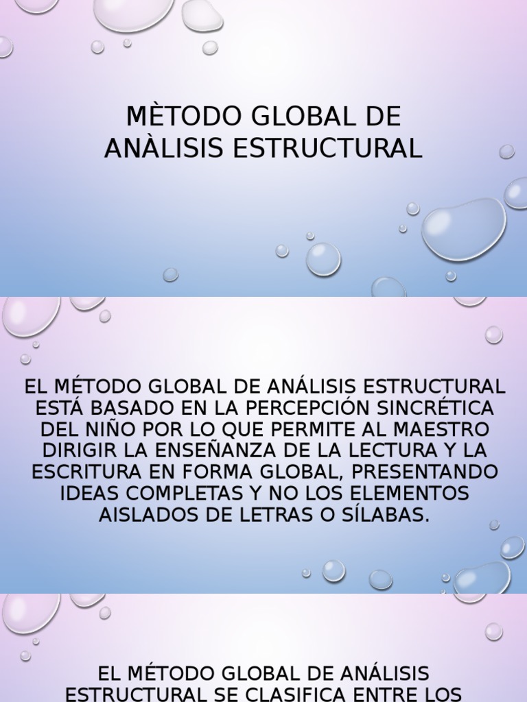 Metodo Global | PDF | Salud y bienestar