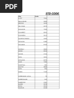 STD Codes List | PDF
