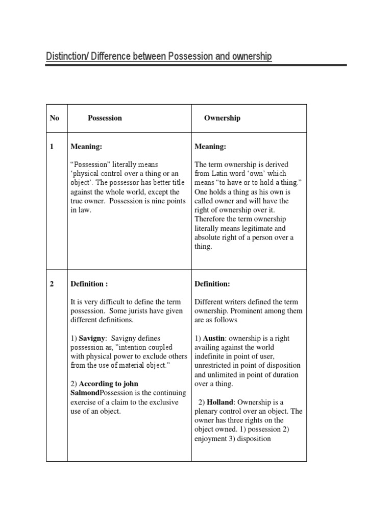Possession Ownershp | PDF | Possession (Law) | Ownership