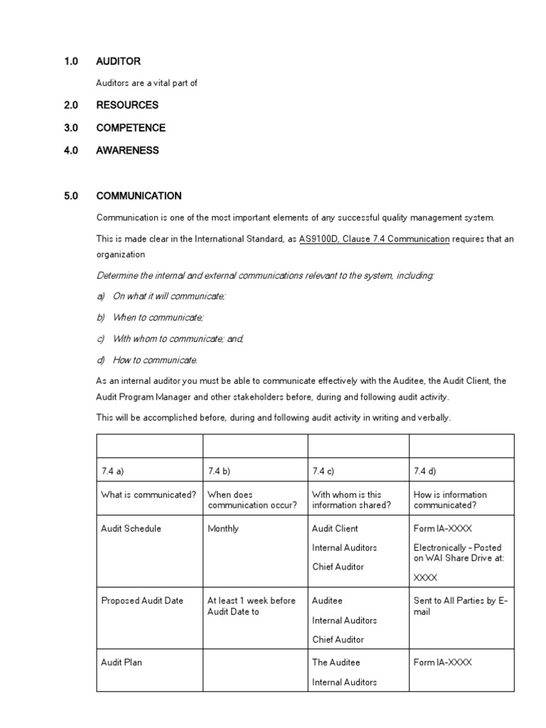 Internal Auditor Handbook | PDF | Internal Audit | Audit