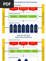 Mapa Procesos Servientrega | PDF | Logística | Economias