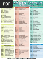 CorelDRAW 9 Shortcut Keys | PDF | Typefaces | Graphic Design