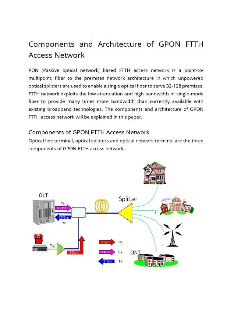 GPON FTTH Network Architecture Overview | PDF | Fiber To The X ...