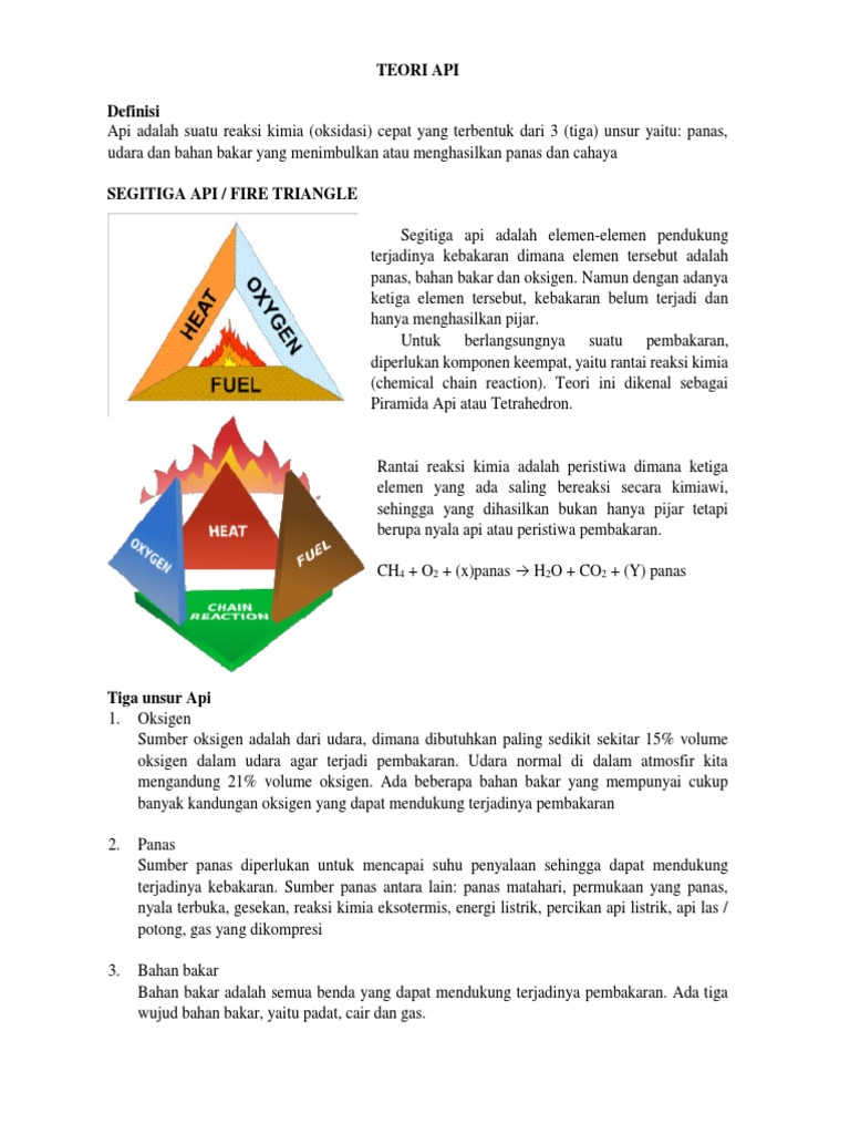 Teori Segitiga Api Pdf
