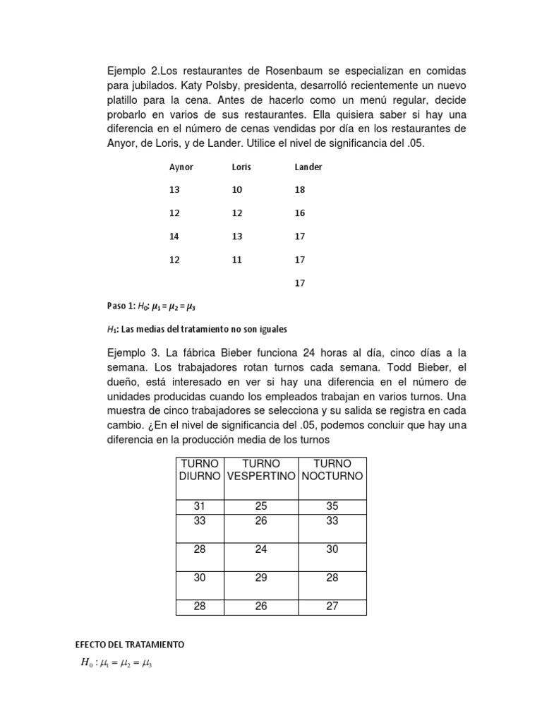 Ejemplos Anova | PDF